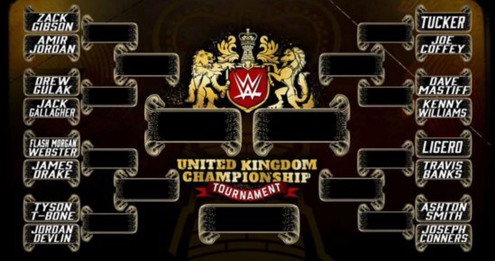 Full Bracket Revealed For Upcoming UK Tournament