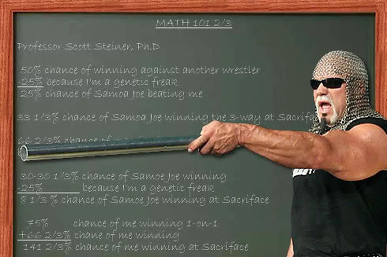 Steiner Math: 10 Funniest Scott Steiner Memes That Will Leave You Cry ...