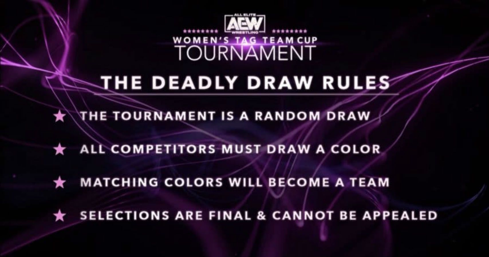 AEW's Deadly Draw Explained, Nyla Rose To Team With Former WWE Superstar