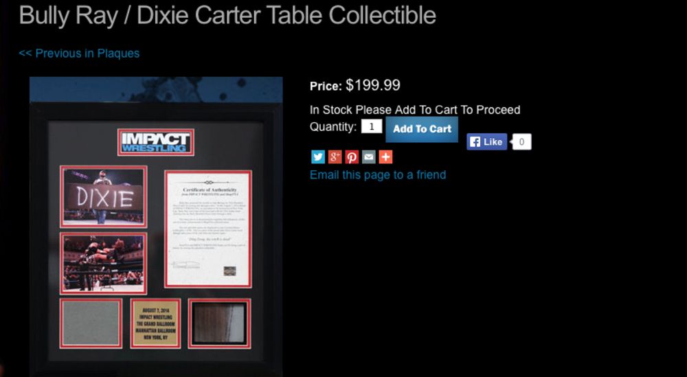 10 Weirdest Pieces Of TNA Merchandise Ever, Ranked