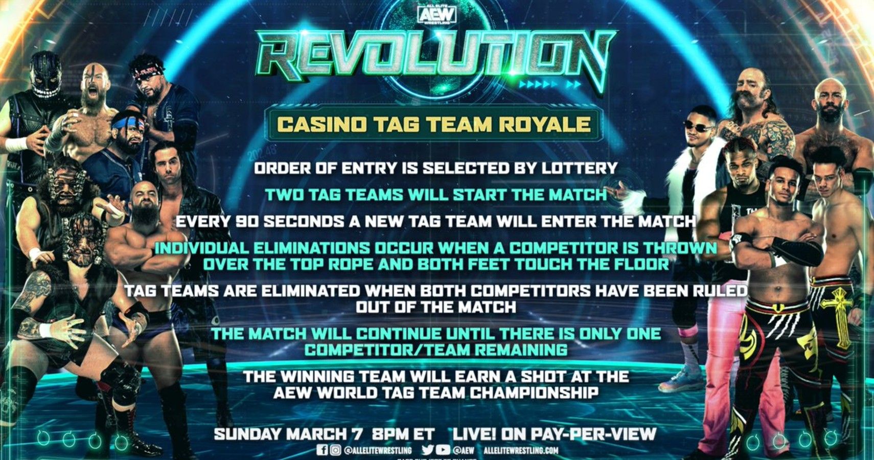 AEW's Casino Tag Team Royale Explained