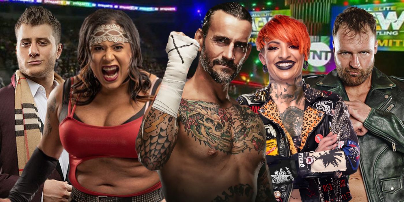 Dynamite Winners And Losers: CM Punk And Ruby Soho Suffer Huge Losses To Homegrown AEW Talent