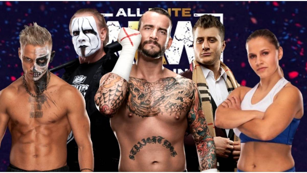AEW Dynamite Winners and Losers: CM Punk Victorious, Chris Jericho's ...