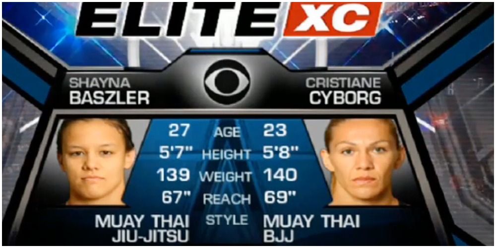 10 Things Fans Should Know About Shayna Baszler's MMA Career