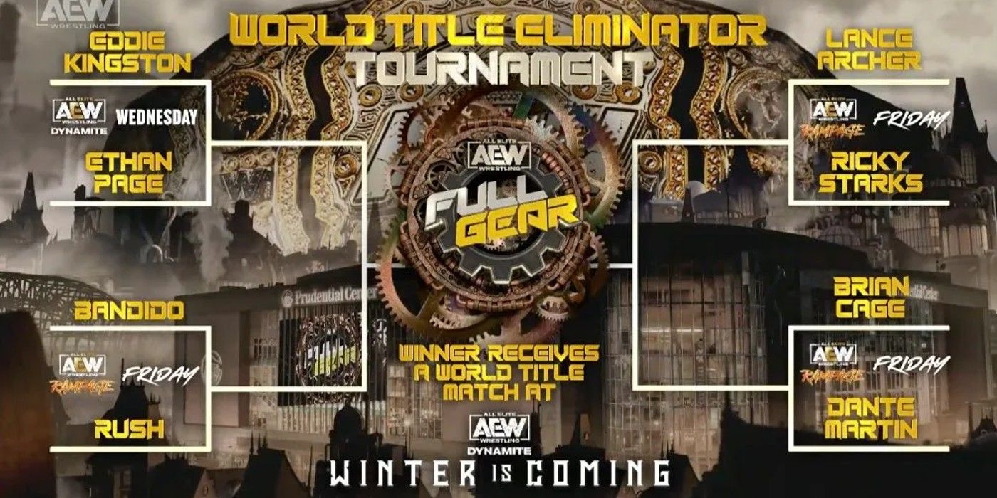 AEW Title Eliminator Tournament Starts Tonight, Full Bracket Revealed