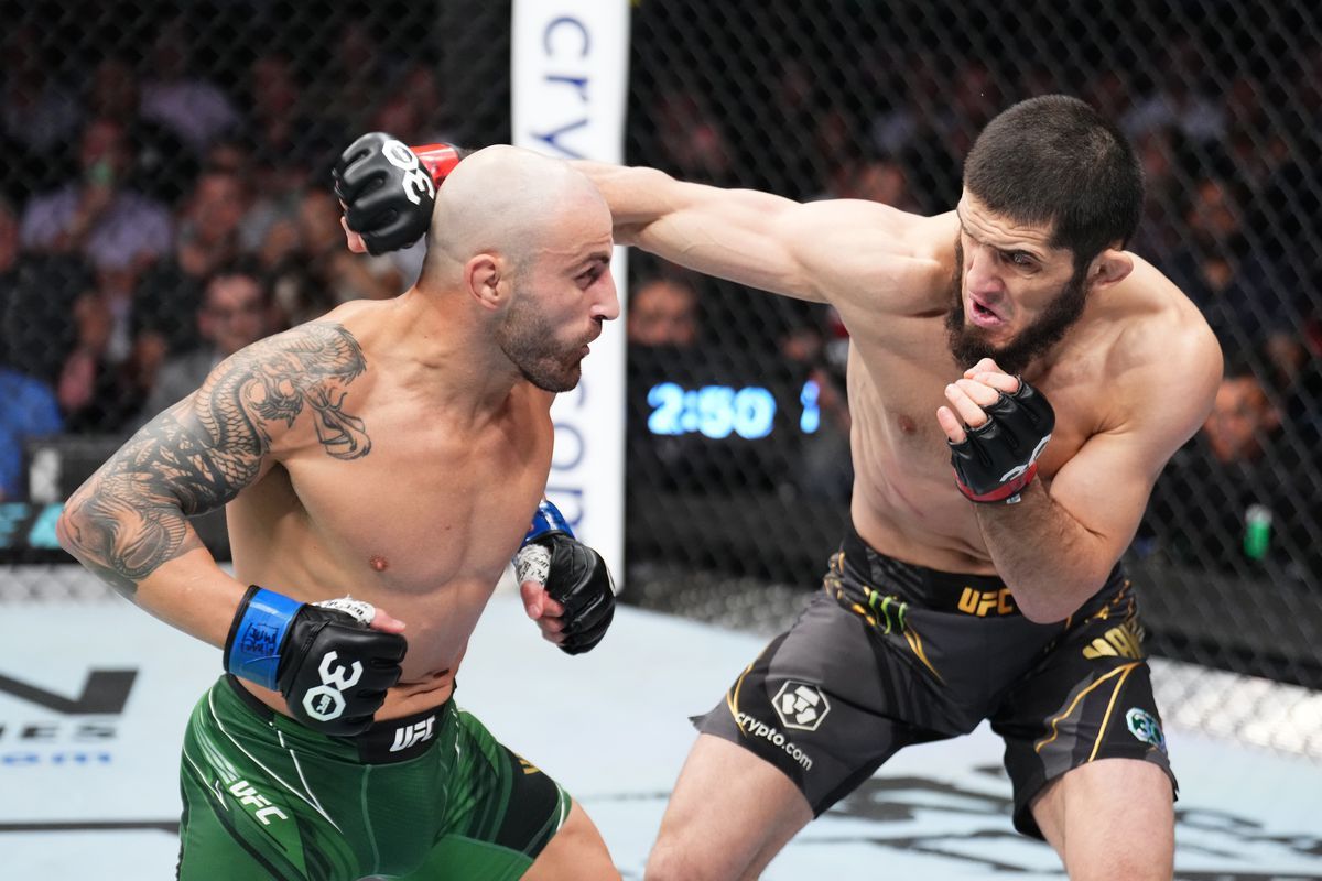 Islam Makhachev: Age, Height, Wife, Record & More