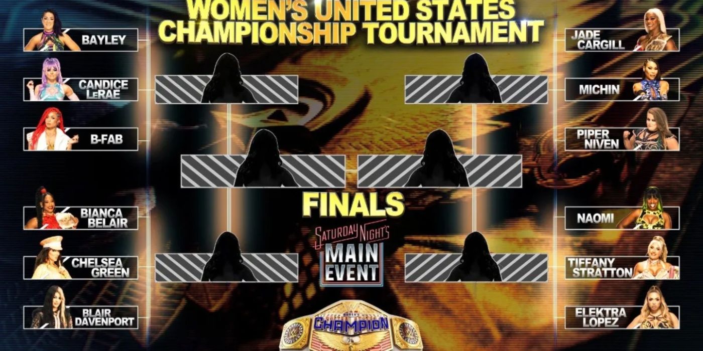 WWE Women's US Title Bracket Omissions Fuel Intercontinental Title Speculation