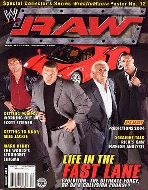 Coolest WWE Magazine Covers
