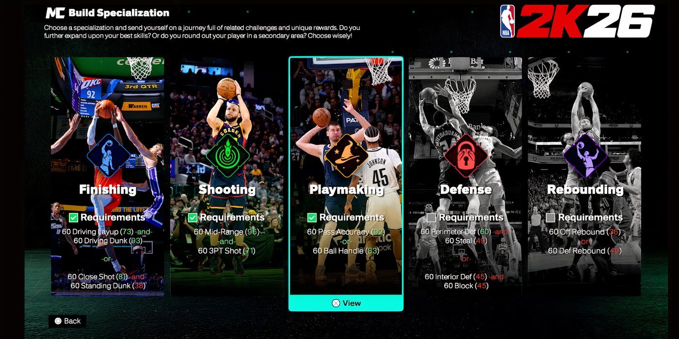 NBA 2K26's New MyPLAYER Builder Features Unveiled