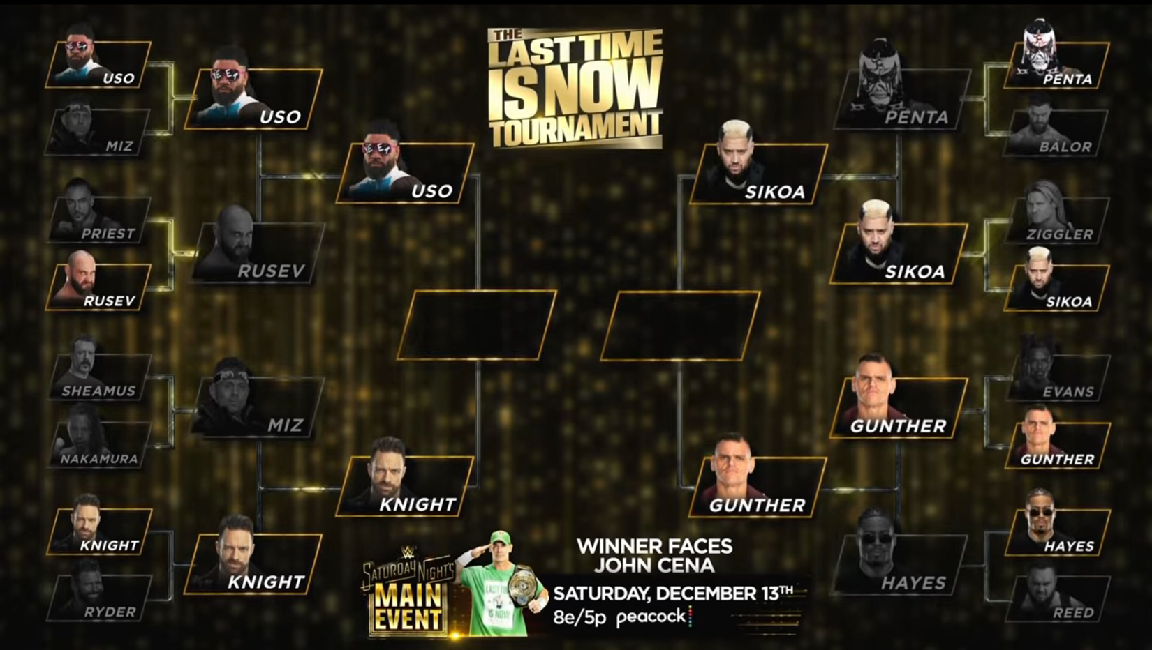 WWE Friday Night SmackDown Results and Recap: Jey Uso And LA Knight Get ...